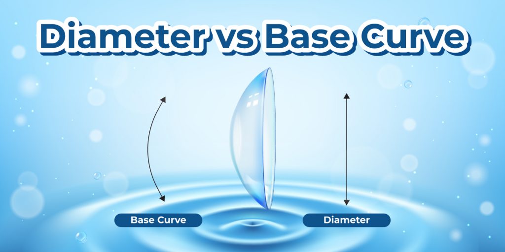Wrong Base Curve & Diameter Symptoms For Contact Lenses