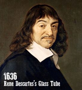 When Were Colored Contacts Invented? — UNIQSO