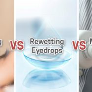 What is Cylinder in Contact Lenses - All You Need to Know — UNIQSO